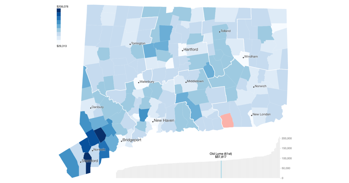 Acs 2019 For Connecticut Towns By Ctdata Collaborative